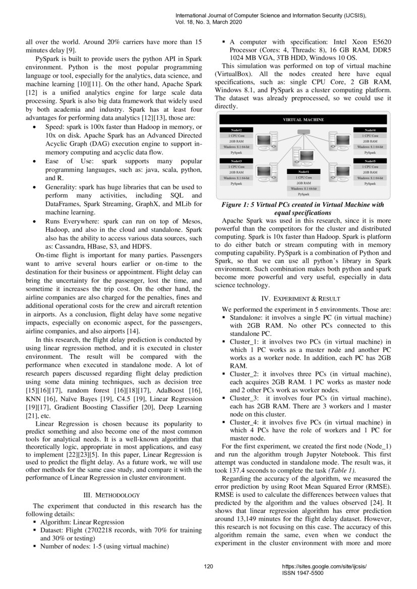 Performance Evaluation Of Linear Regression Algorithm In Cluster Environment Deepai