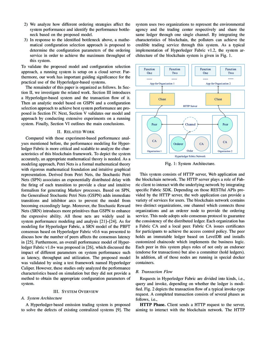 Performance Modeling And Analysis Of A Hyperledger Based System Using Gspn Deepai