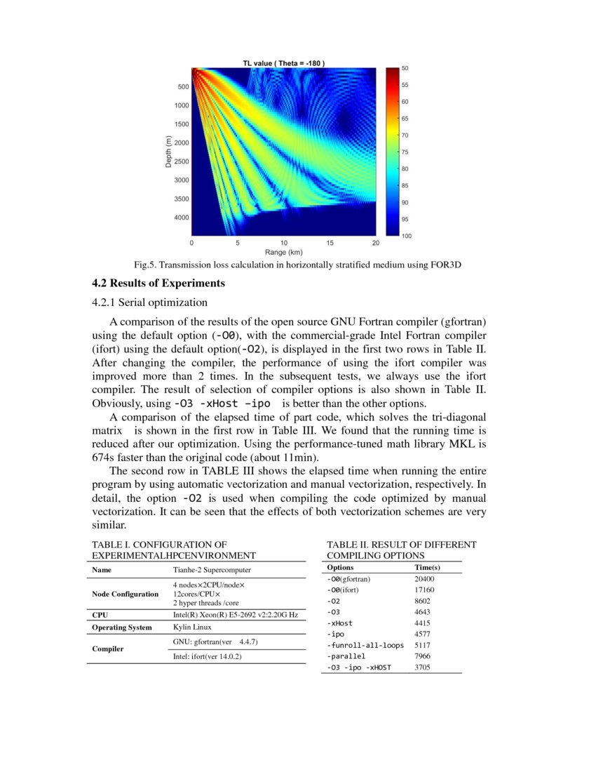 Performance Optimization And Parallelization Of A Parabolic Equation Solver In Computational