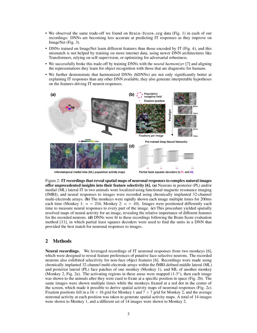 Performance Optimized Deep Neural Networks Are Evolving Into Worse Models Of Inferotemporal
