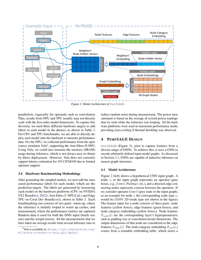 PerfSAGE: Generalized Inference Performance Predictor for Arbitrary Deep Learning Models on Edge ...