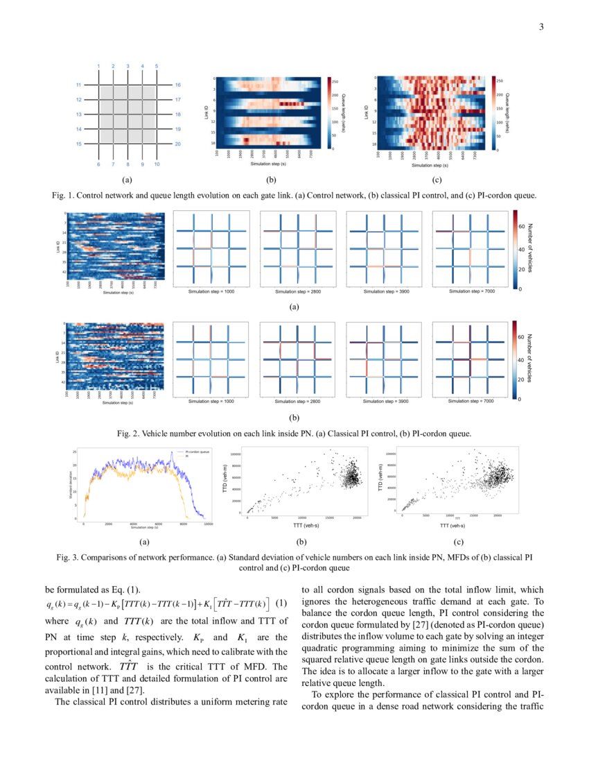 Perimeter Control With Heterogeneous Cordon Signal Behaviors A Semi Model Dependent