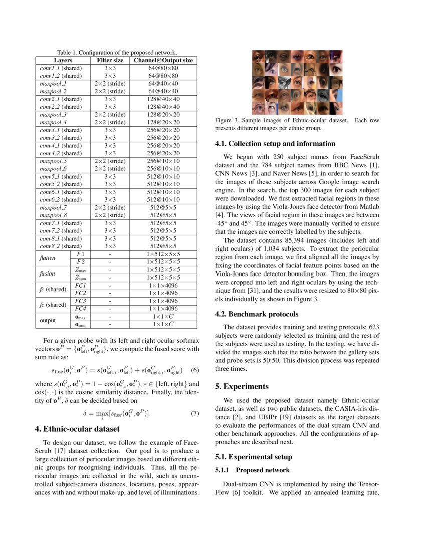 Periocular Recognition in the Wild with Orthogonal Combination of Local Binary Coded Pattern in ...
