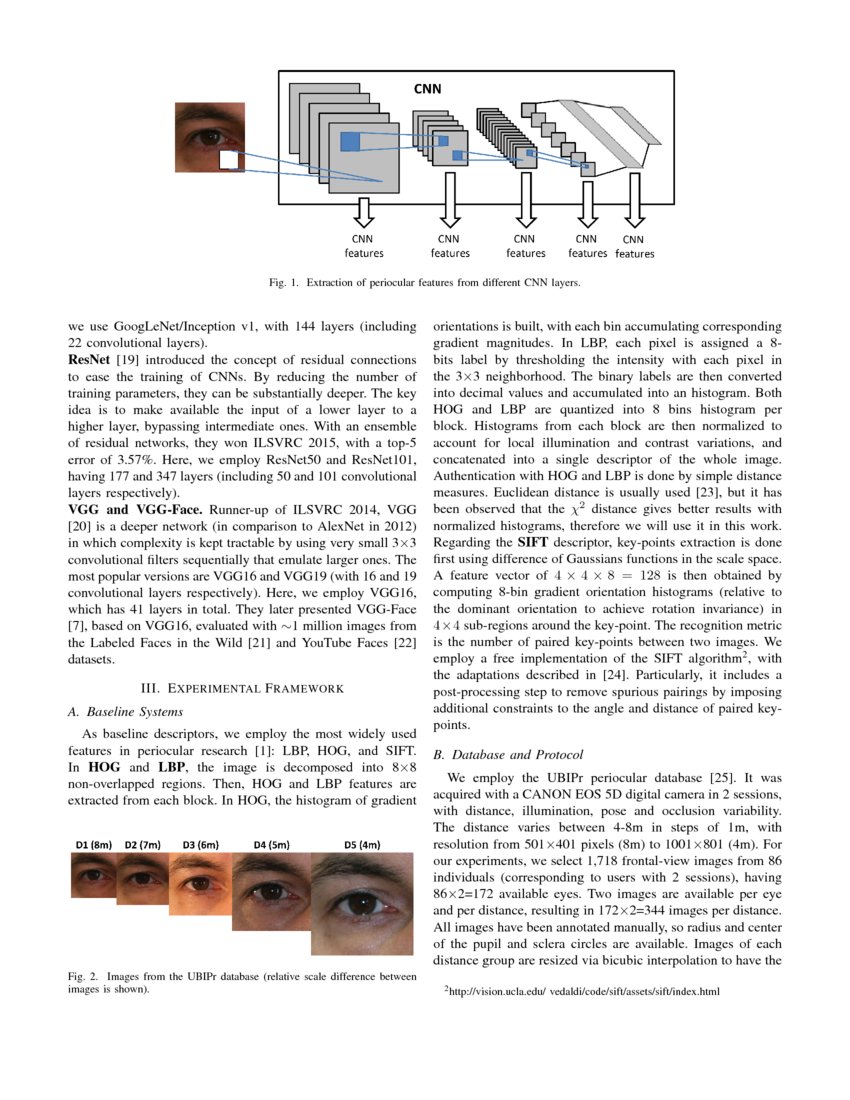 Periocular Recognition Using CNN Features Off-the-Shelf | DeepAI