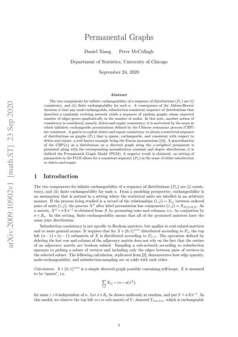 Permanental Graphs | DeepAI