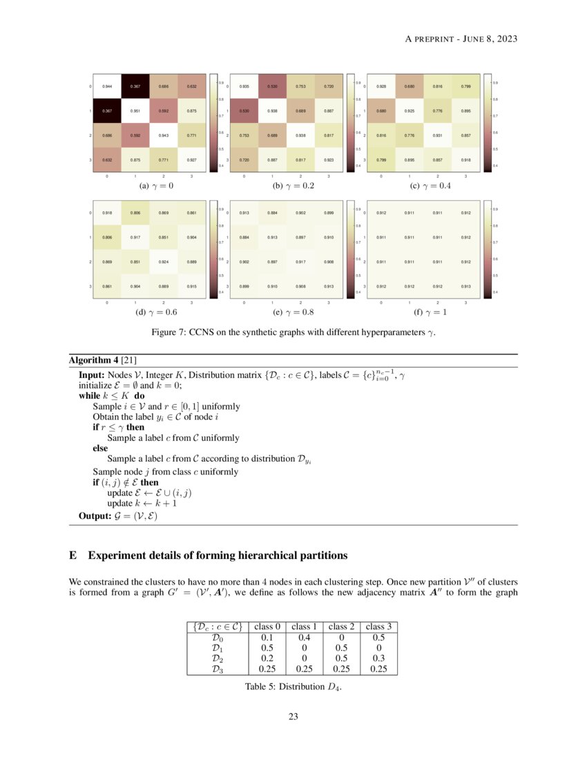 Permutation Equivariant Graph Framelets for Heterophilous Semi-supervised Learning | DeepAI