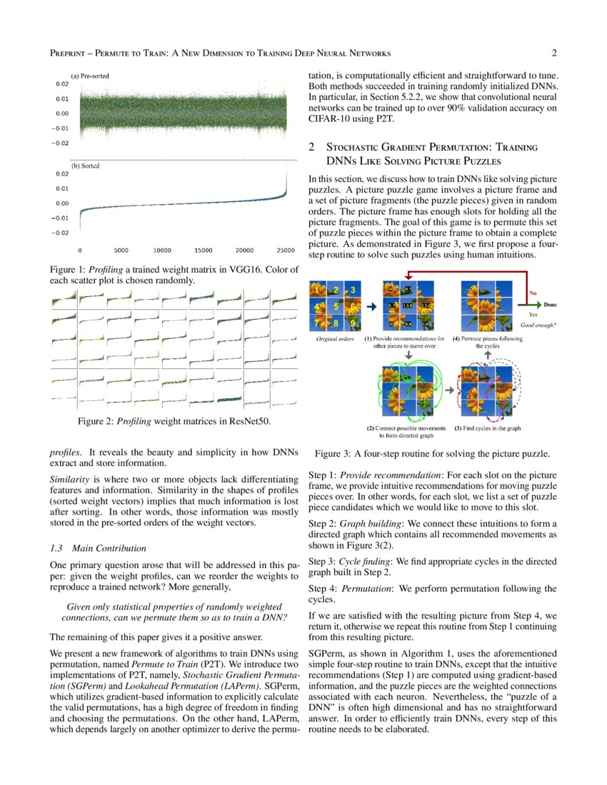 Permute to Train: A New Dimension to Training Deep Neural Networks | DeepAI