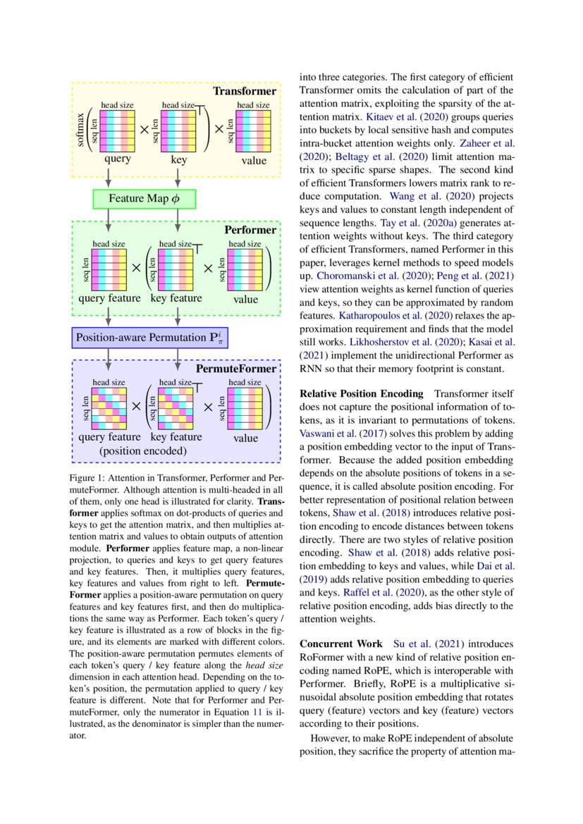 PermuteFormer: Efficient Relative Position Encoding for Long Sequences ...