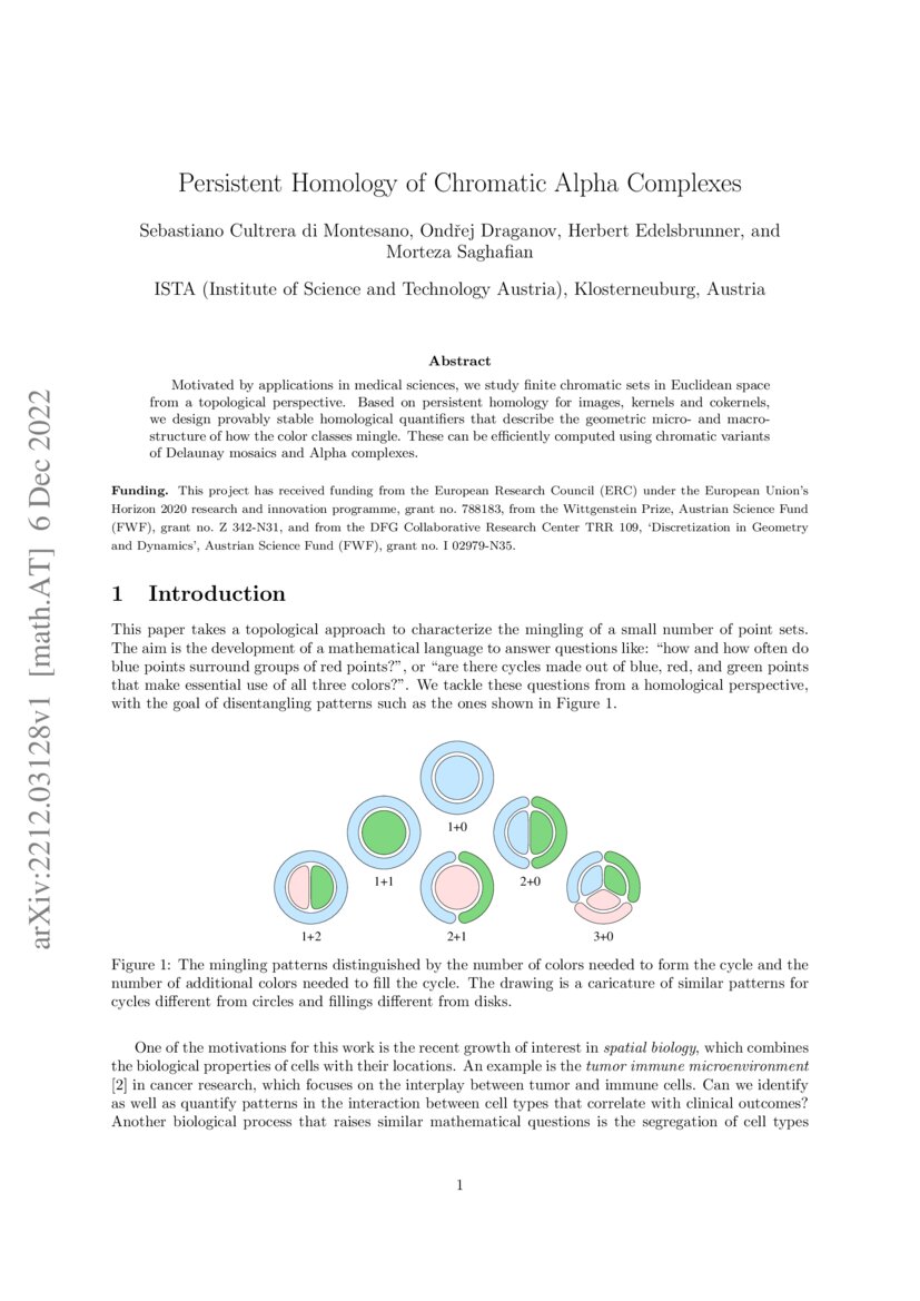 Persistent Homology of Chromatic Alpha Complexes | DeepAI