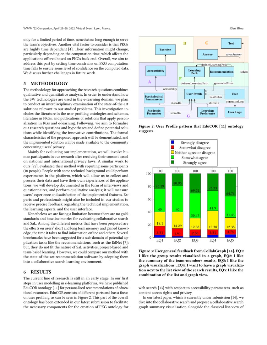 Personal Knowledge Graphs: Use Cases in e-learning Platforms | DeepAI