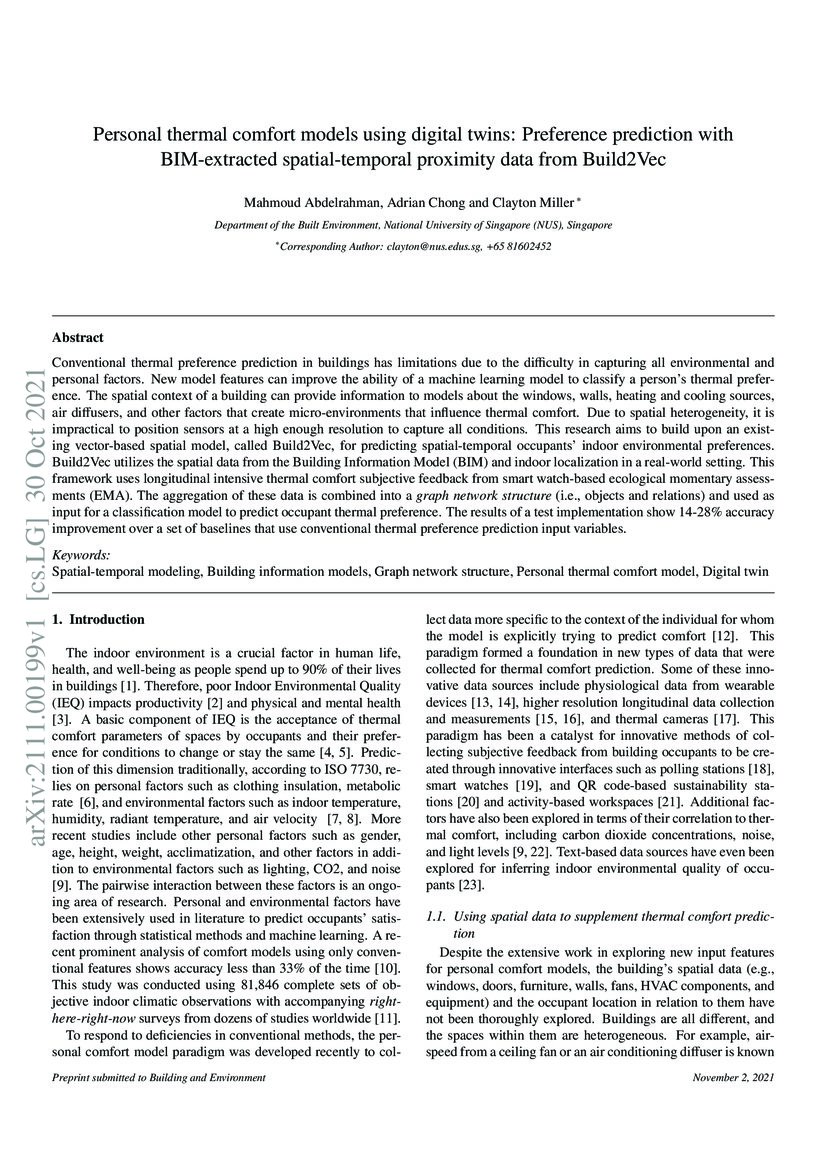 Personal thermal comfort models using digital twins: Preference ...