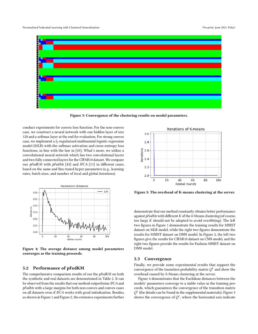 Personalized Federated Learning with Clustered Generalization | DeepAI