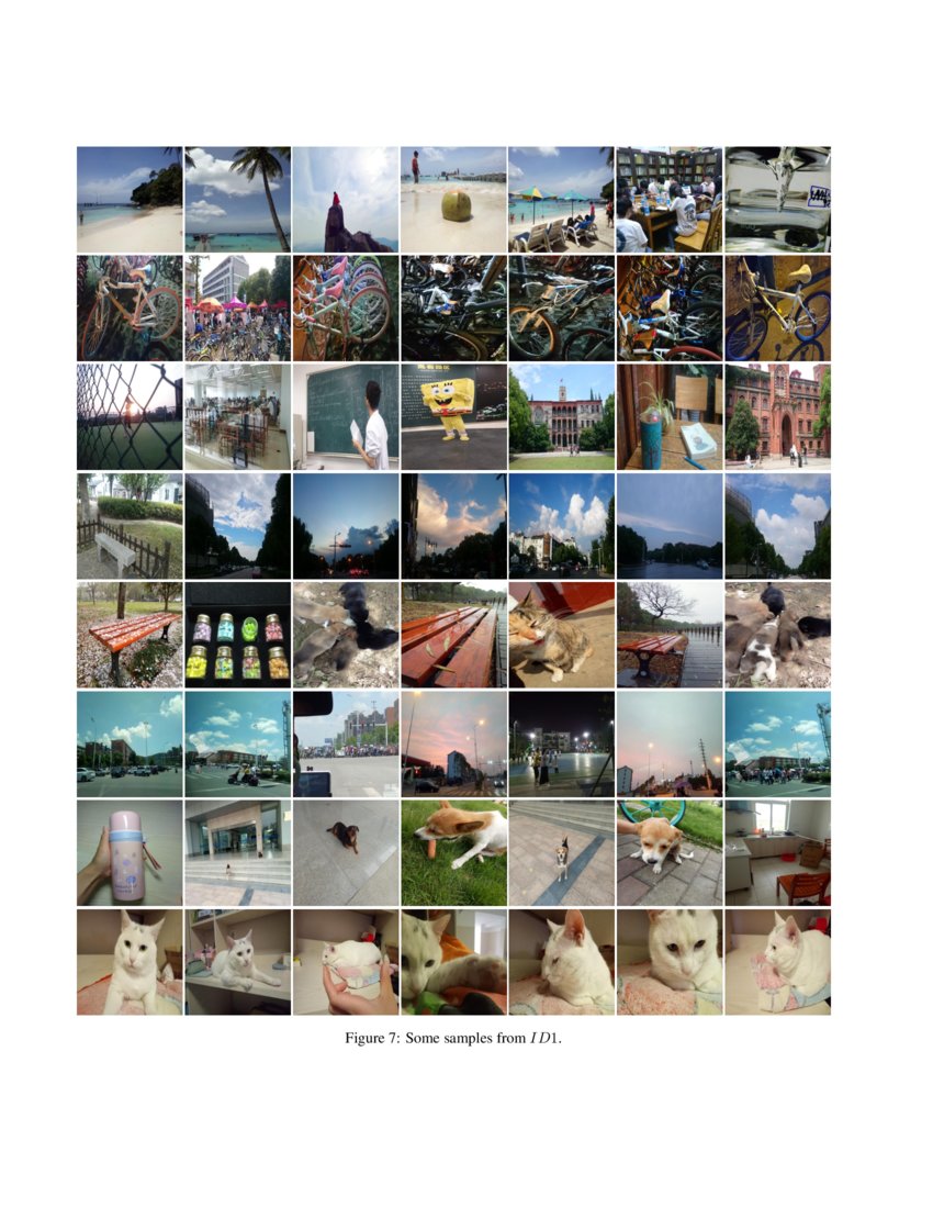 Personalized Image Semantic Segmentation | DeepAI