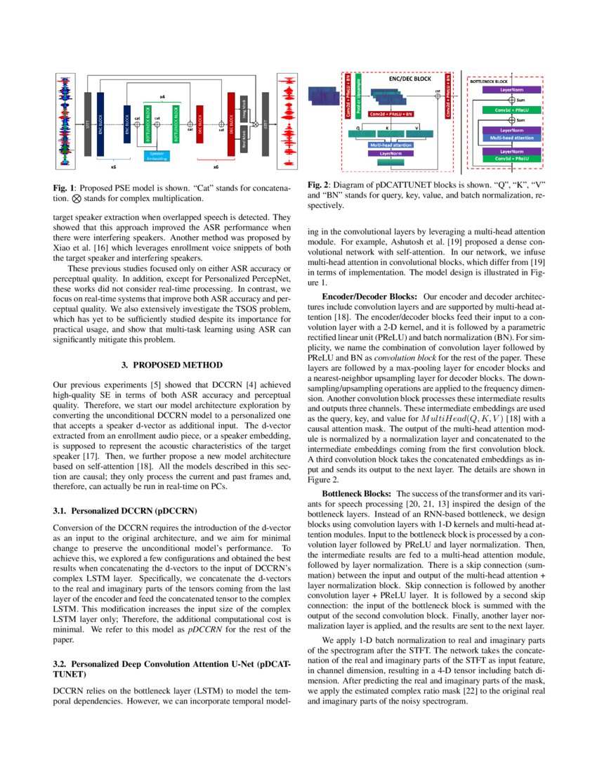 Personalized Speech Enhancement: New Models and Comprehensive Evaluation | DeepAI
