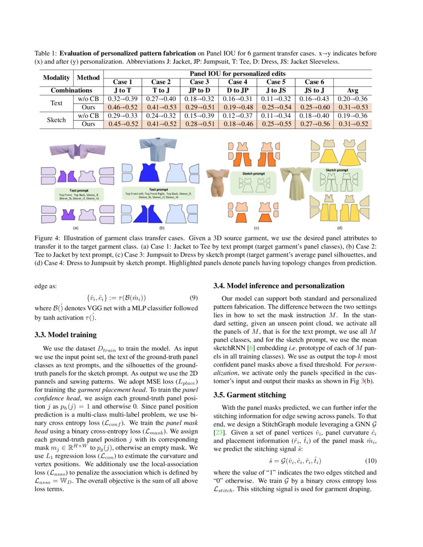 PersonalTailor: Personalizing 2D Pattern Design from 3D Garment Point ...