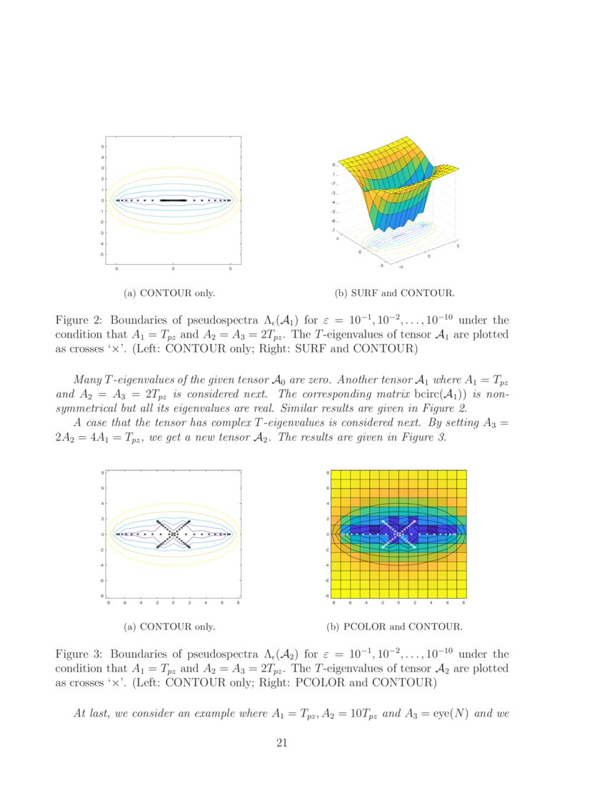 Perturbation Analysis Of Third Order Tensor Eigenvalue Problem Based On Tensor Tensor