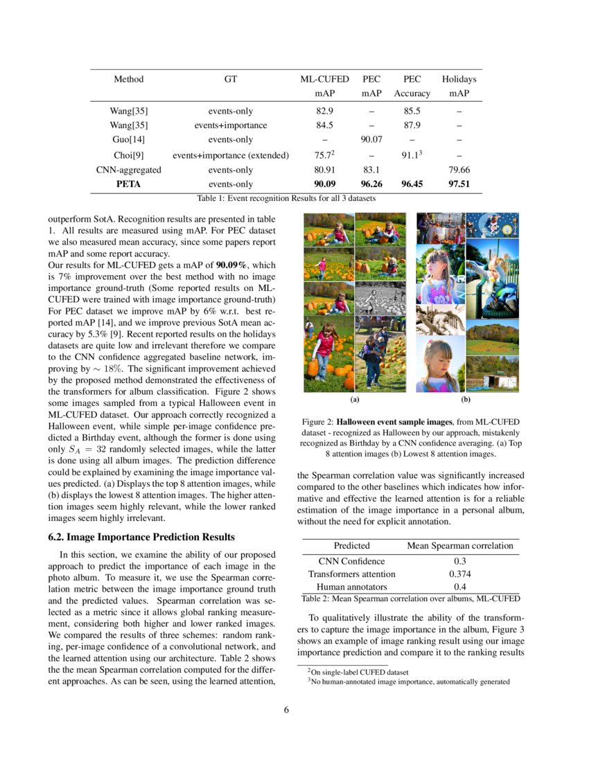 PETA: Photo Albums Event Recognition using Transformers Attention | DeepAI