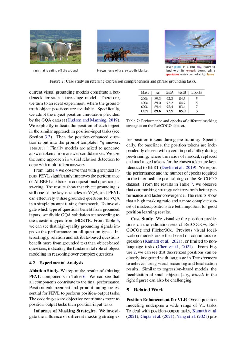 PEVL: Position-enhanced Pre-training and Prompt Tuning for Vision-language Models | DeepAI