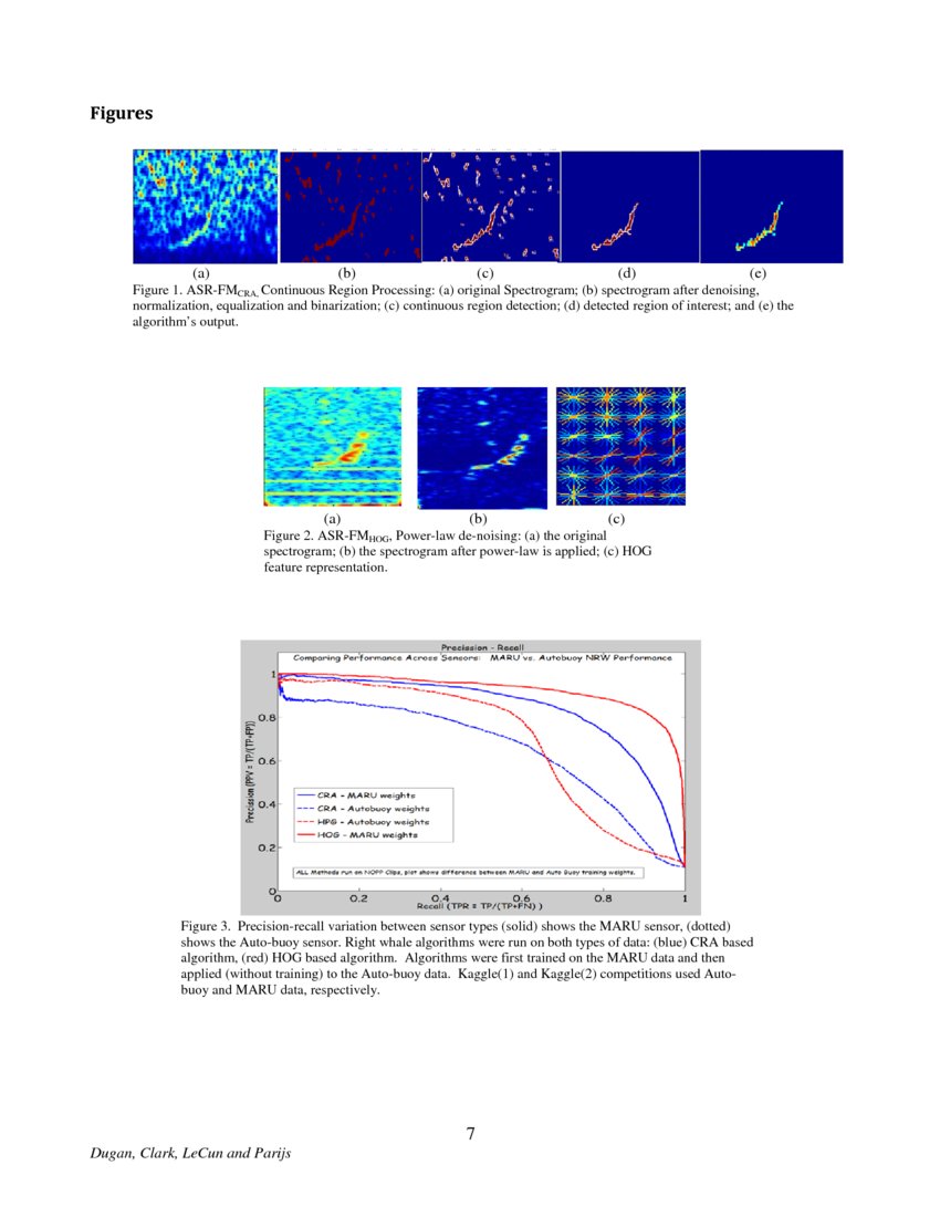 Phase 2 Dcl System Using Deep Learning Approaches For Land Based Or Ship Based Real Time
