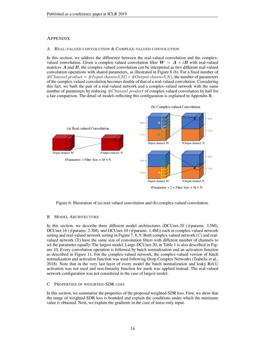 Phase-aware Speech Enhancement with Deep Complex U-Net | DeepAI