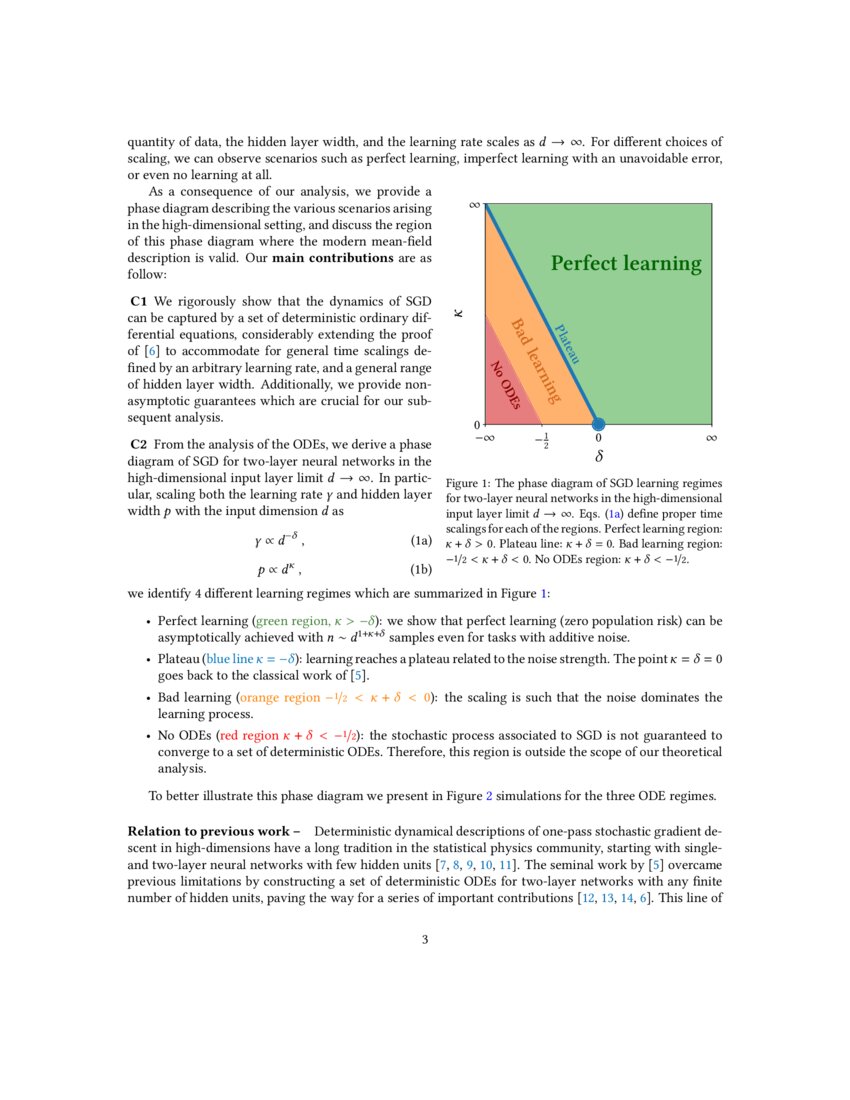 Phase Diagram Of Stochastic Gradient Descent In High Dimensional Two Layer Neural Networks Deepai