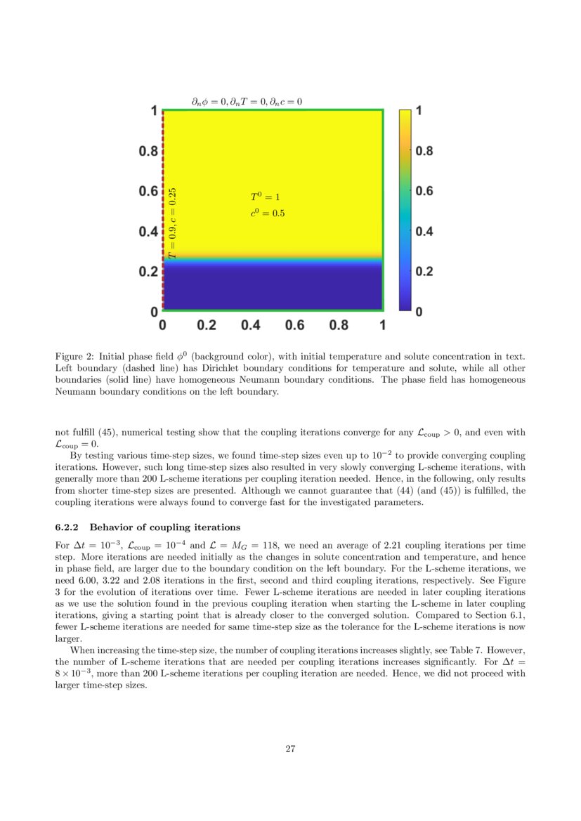 Phase Field Modeling And Effective Simulation Of Non Isothermal Reactive Transport Deepai 5023