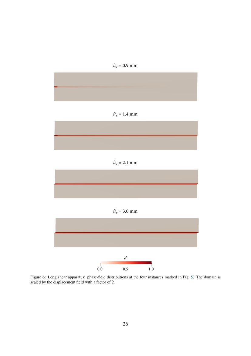 Phase-field modeling of geologic shear fracture | DeepAI