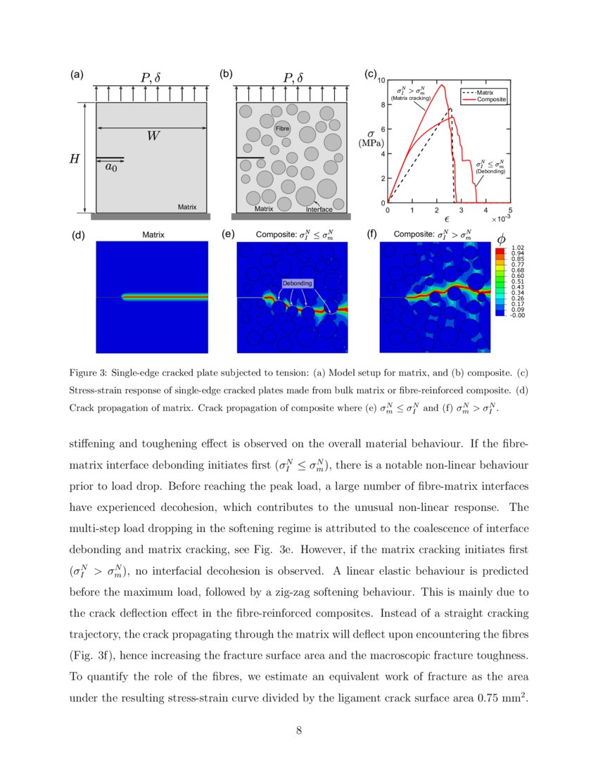 Phase field predictions of microscopic fracture and R-curve behaviour ...