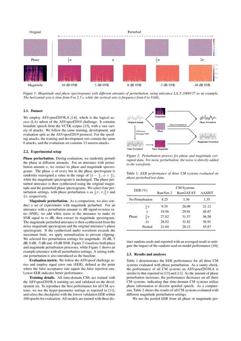 Phase perturbation improves channel robustness for speech spoofing ...