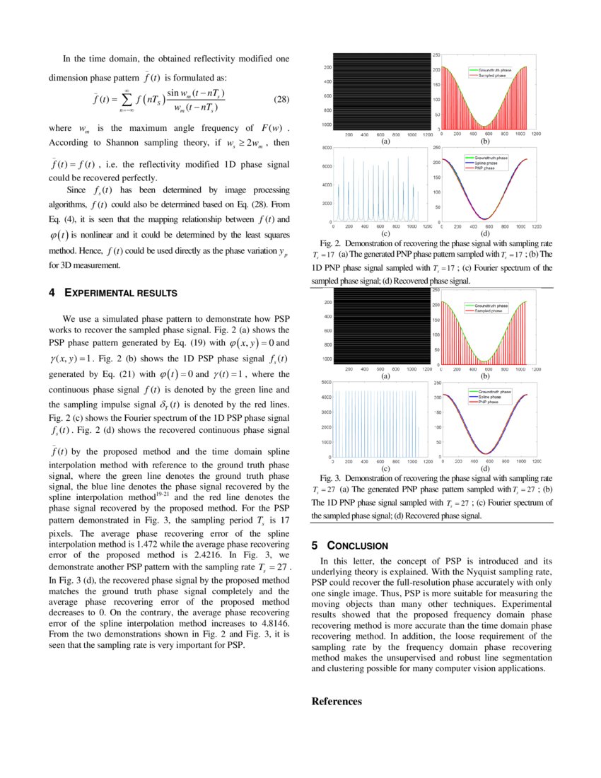 Phase Sampling Profilometry | DeepAI