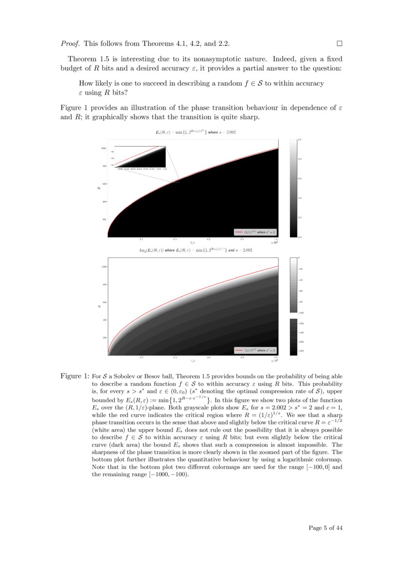 Phase Transitions in Rate Distortion Theory and Deep Learning | DeepAI