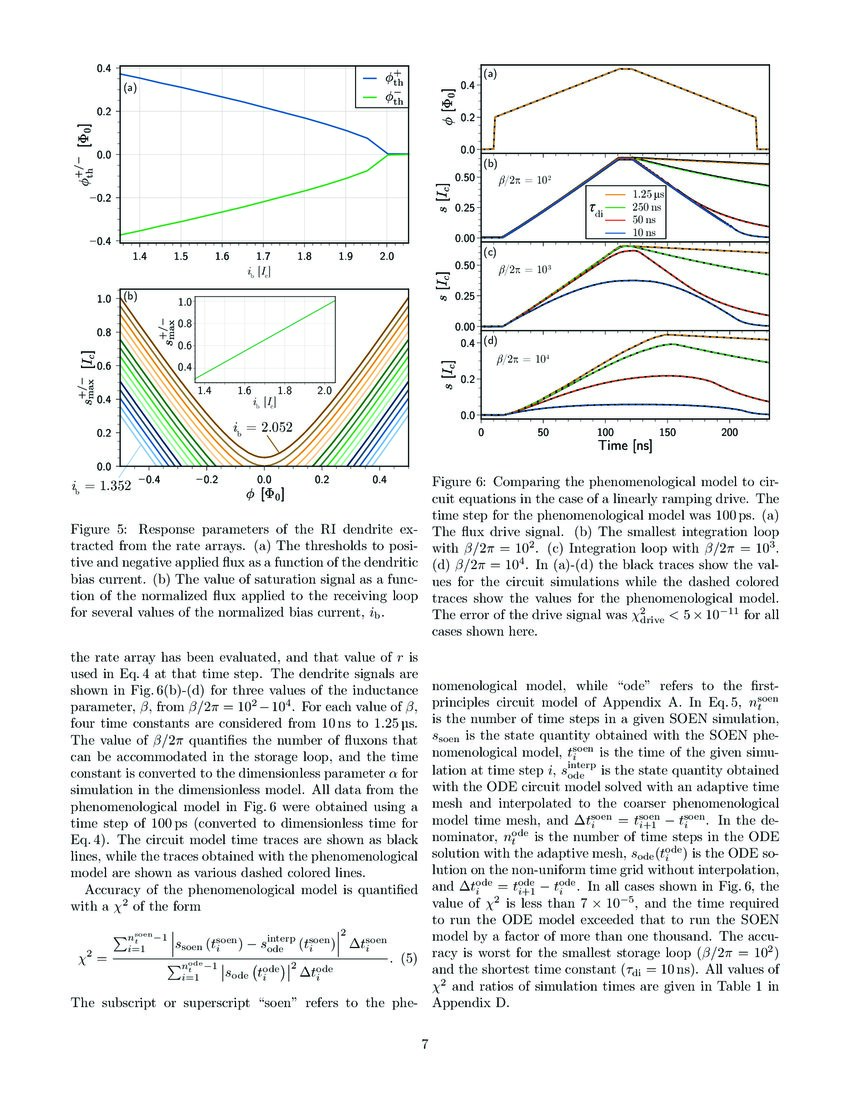 Phenomenological Model of Superconducting Optoelectronic Loop Neurons ...