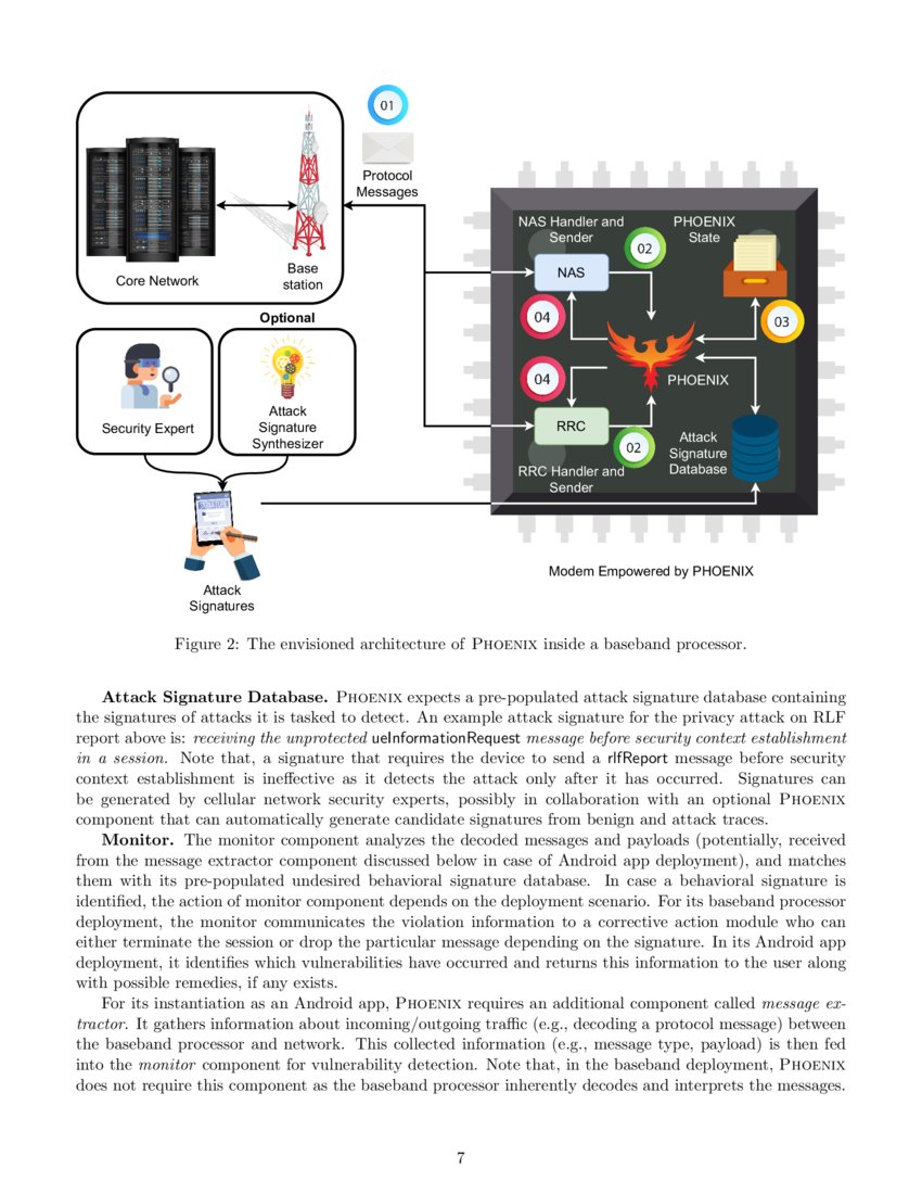 PHOENIX: Device-Centric Cellular Network Protocol Monitoring using Runtime Verification | DeepAI