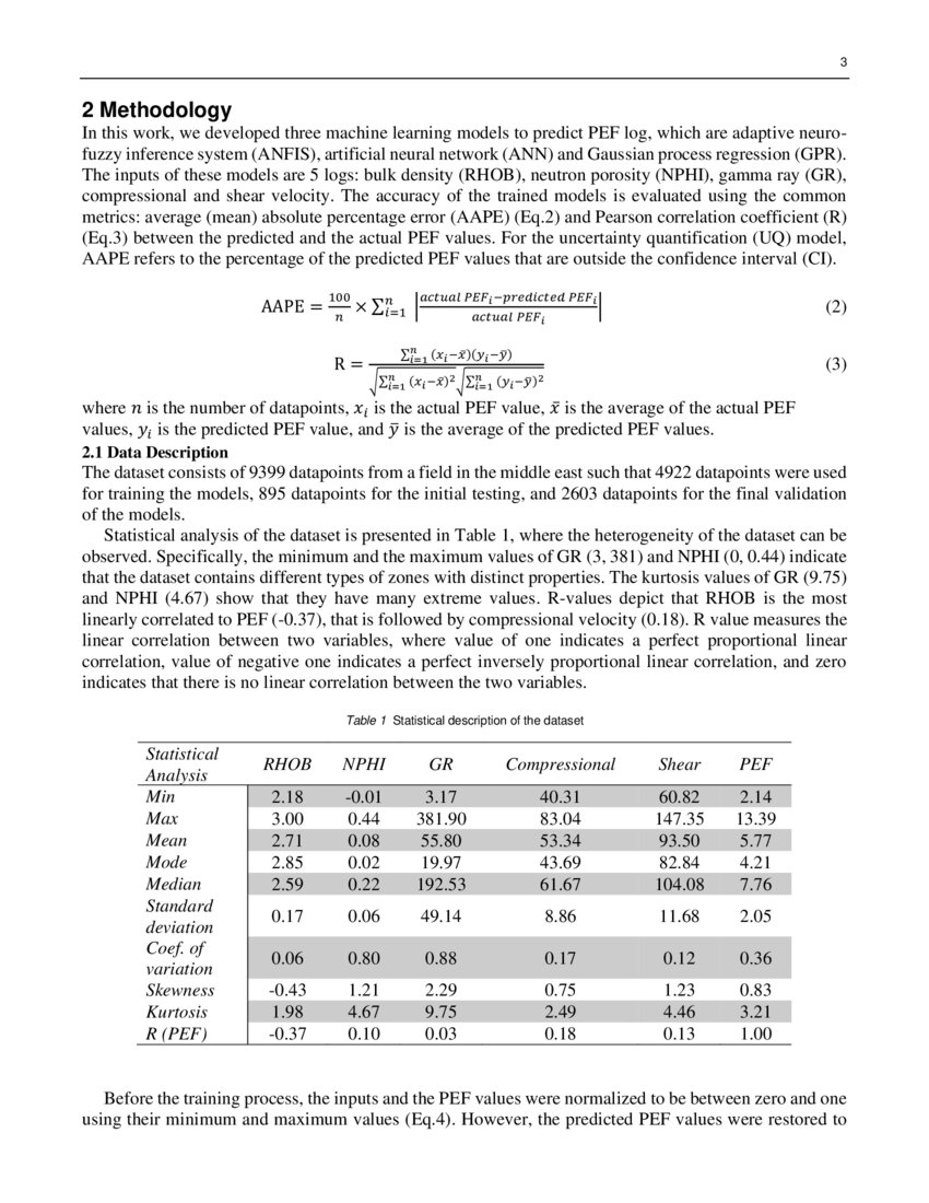 Photoelectric Factor Prediction Using Automated Learning and ...