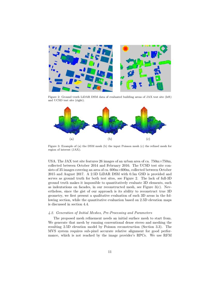 Photometric Multi-View Mesh Refinement for High-Resolution Satellite ...