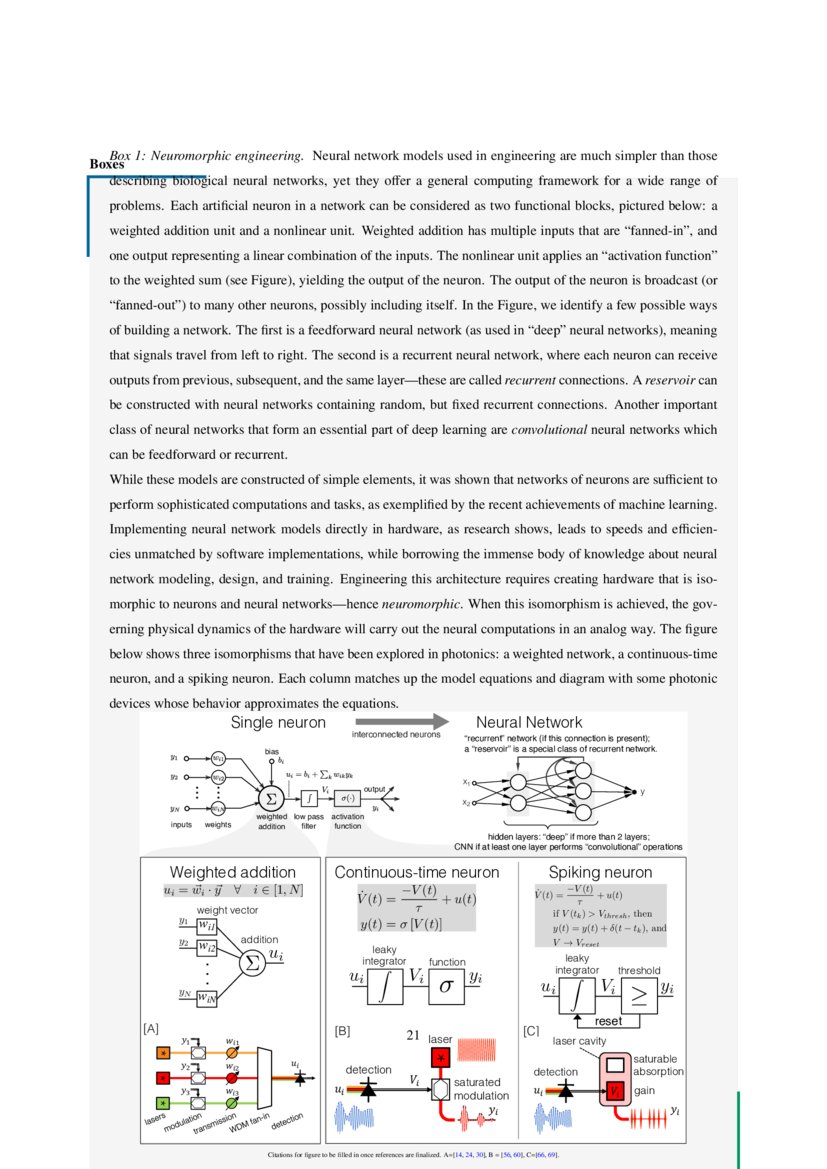 Photonics for artificial intelligence and neuromorphic computing | DeepAI