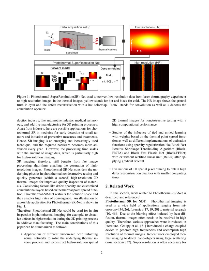 Photothermal-SR-Net: A Customized Deep Unfolding Neural Network for Photothermal Super ...