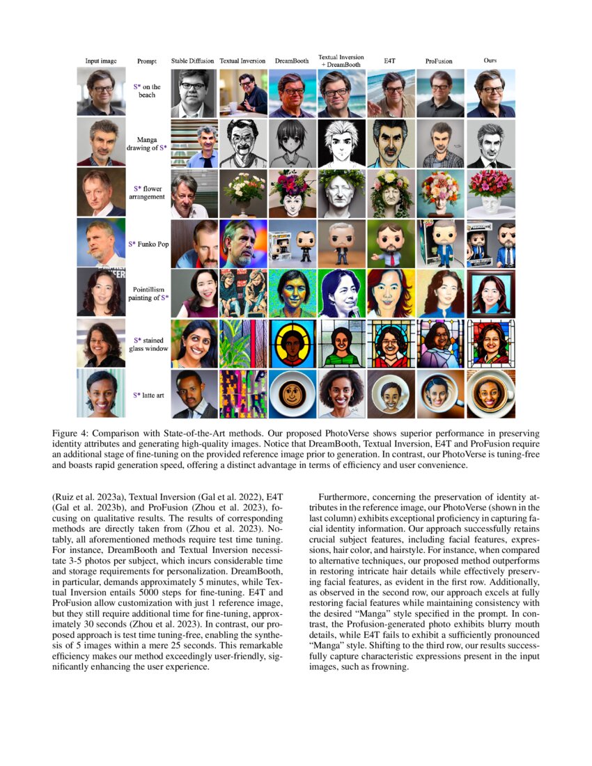 PhotoVerse: Tuning-Free Image Customization with Text-to-Image Diffusion Models | DeepAI