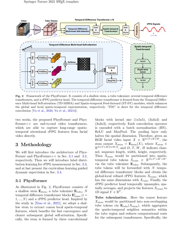 PhysFormer++: Facial Video-based Physiological Measurement with SlowFast Temporal Difference ...