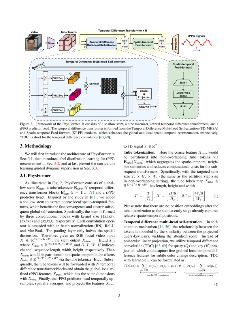 PhysFormer: Facial Video-based Physiological Measurement with Temporal Difference Transformer ...