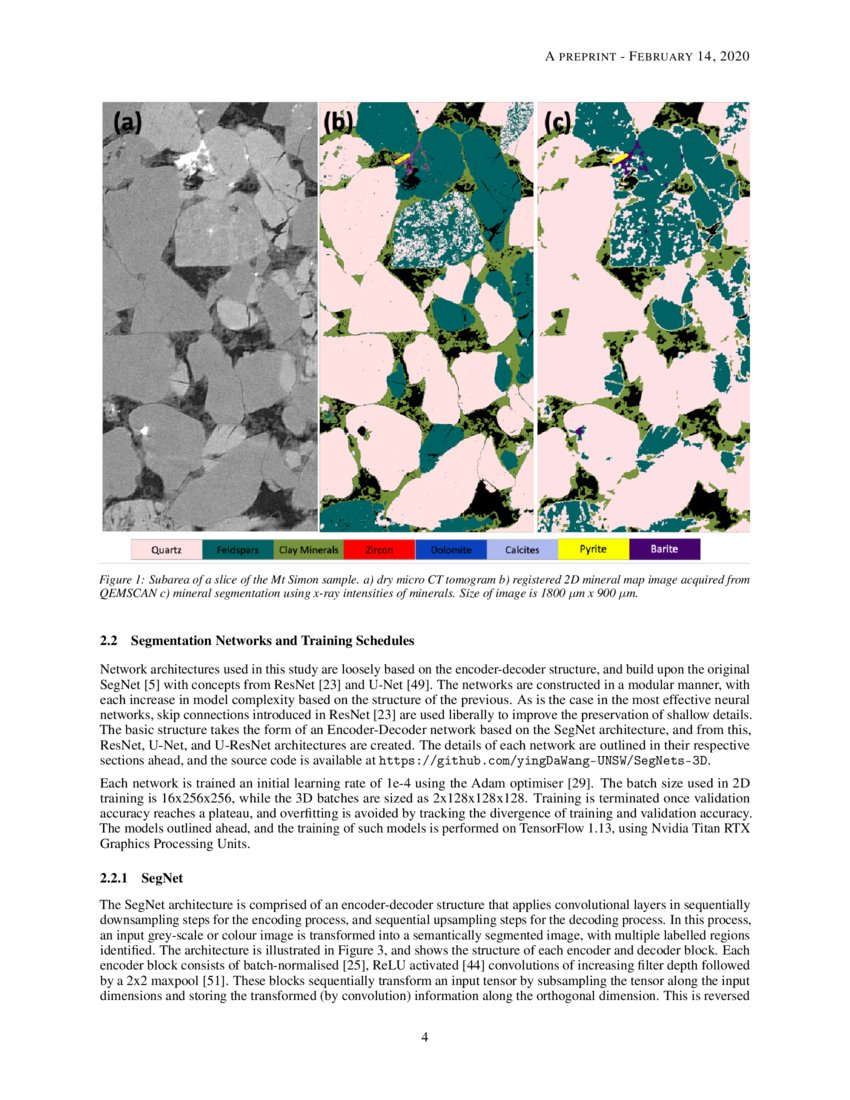 Physical Accuracy of Deep Neural Networks for 2D and 3D Multi-Mineral Segmentation of Rock micro ...