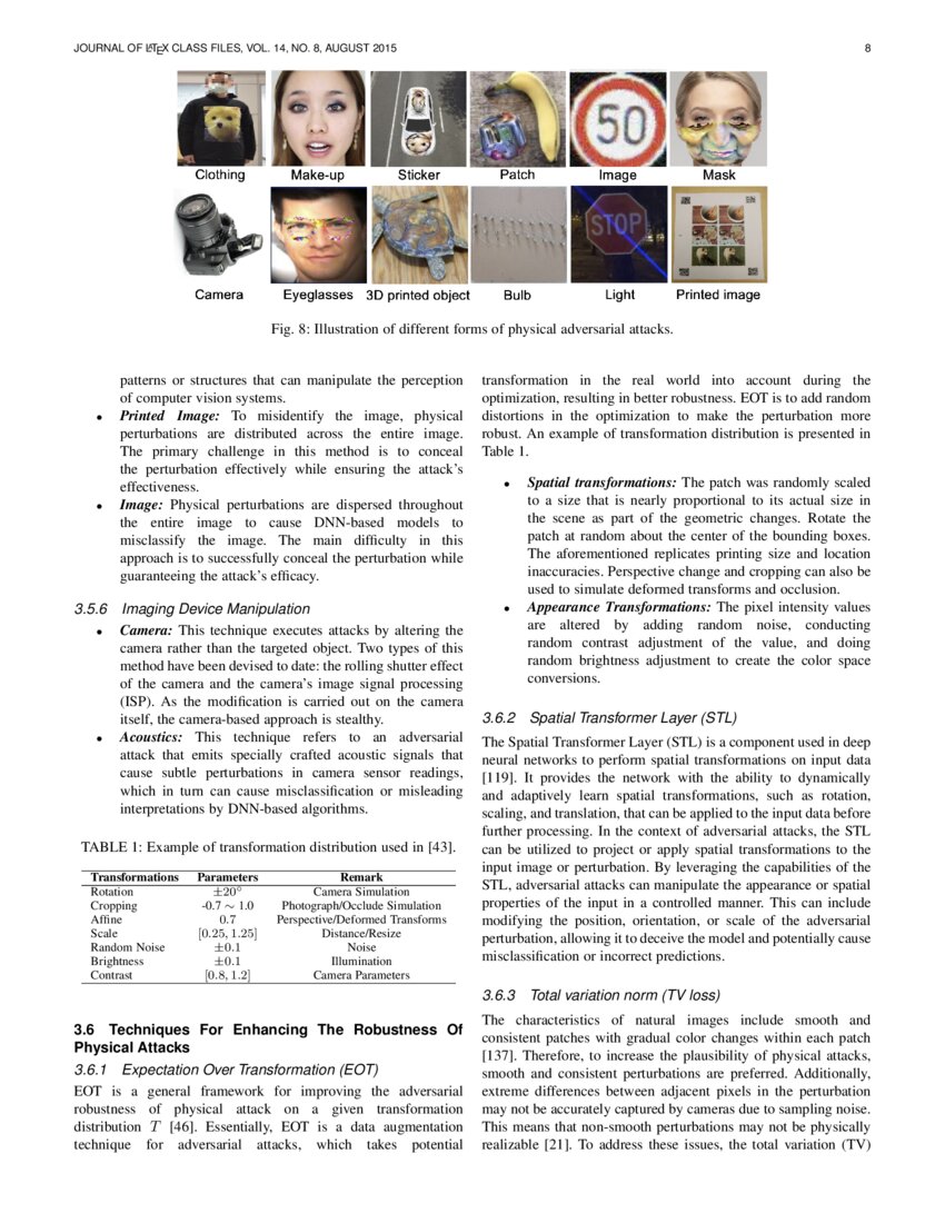 Physical Adversarial Attacks For Camera Based Smart Systems Current
