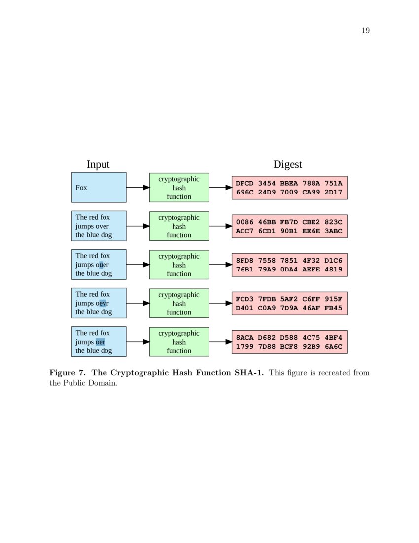 Physical Layer Secret Key Agreement Using One Bit Quantization And Low Density Parity Check