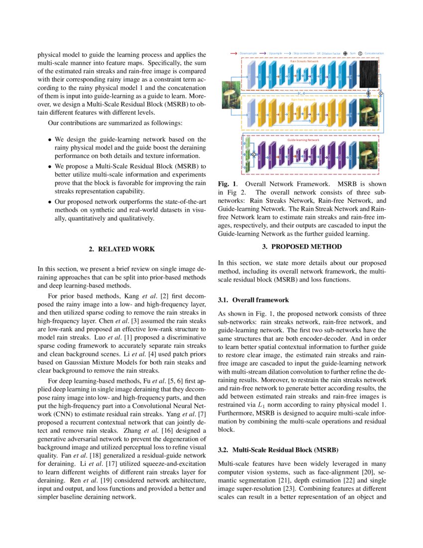 Physical Model Guided Deep Image Deraining | DeepAI