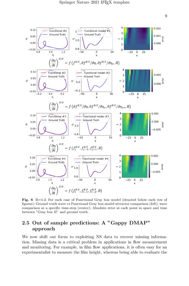 Physics-agnostic and Physics-infused machine learning for thin films ... Physics-agnostic and Physics-infused machine learning for thin films ...