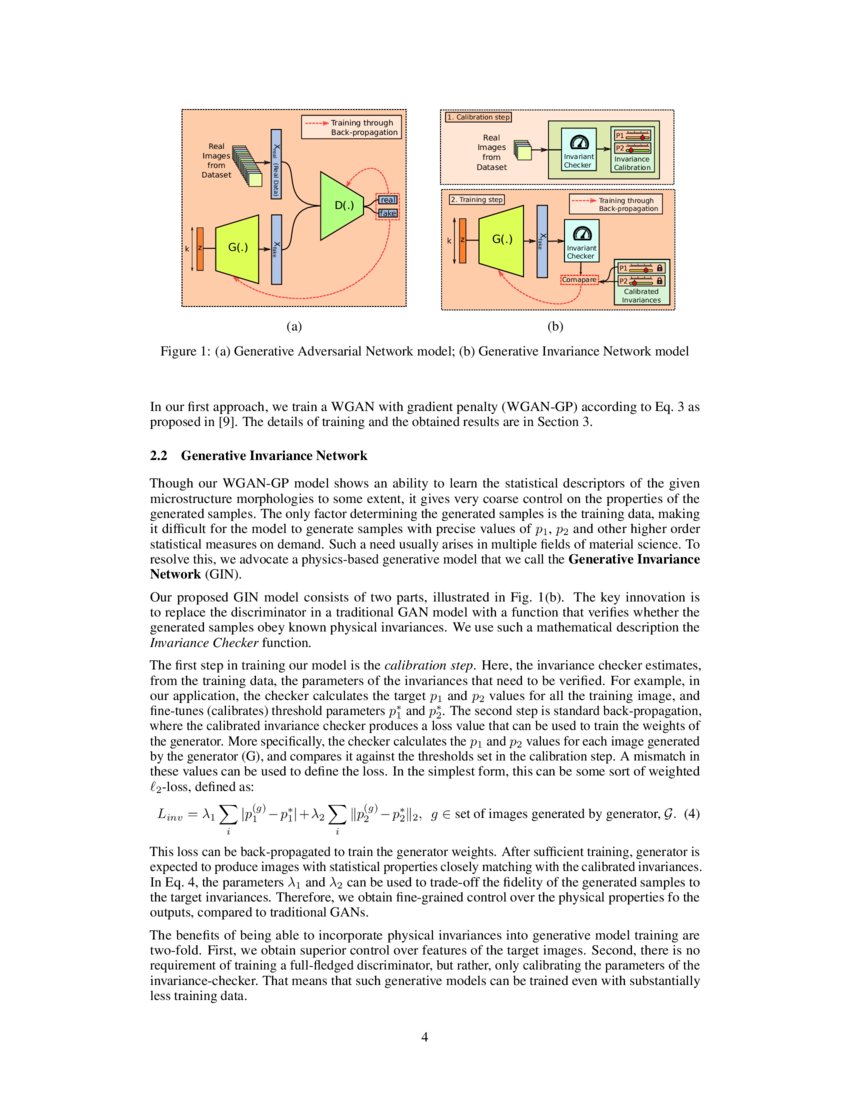 Physics-aware Deep Generative Models for Creating Synthetic ...