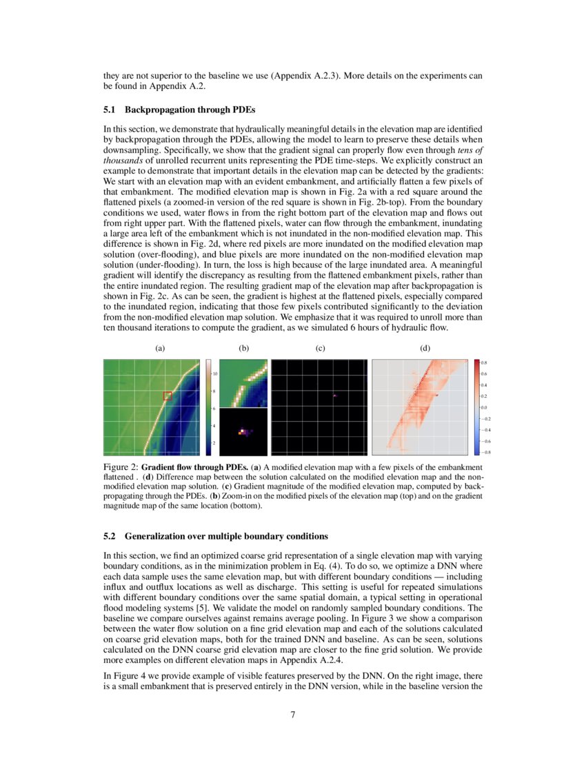 Physics-Aware Downsampling with Deep Learning for Scalable Flood ...