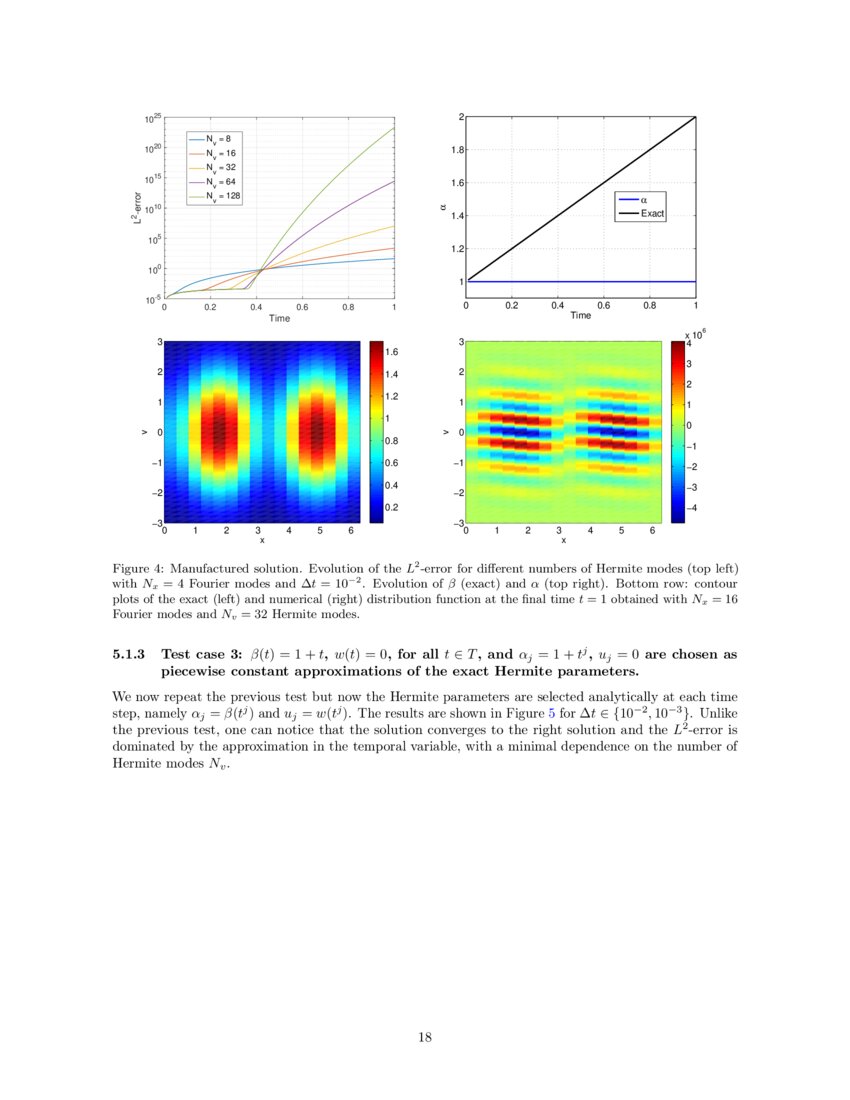 Physics-based adaptivity of a spectral method for the Vlasov-Poisson ...