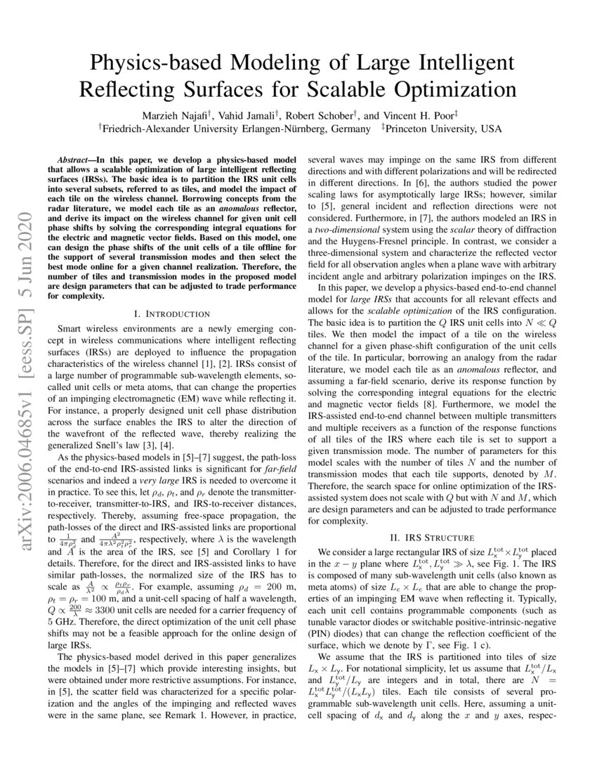 Physics Based Modeling Of Large Intelligent Reflecting Surfaces For Scalable Optimization Deepai