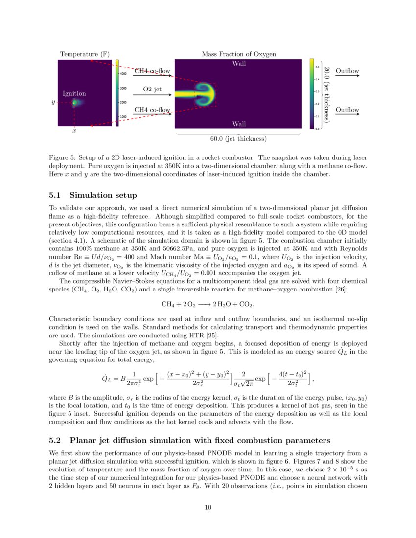 Physics-based parameterized neural ordinary differential equations: prediction of laser ignition ...